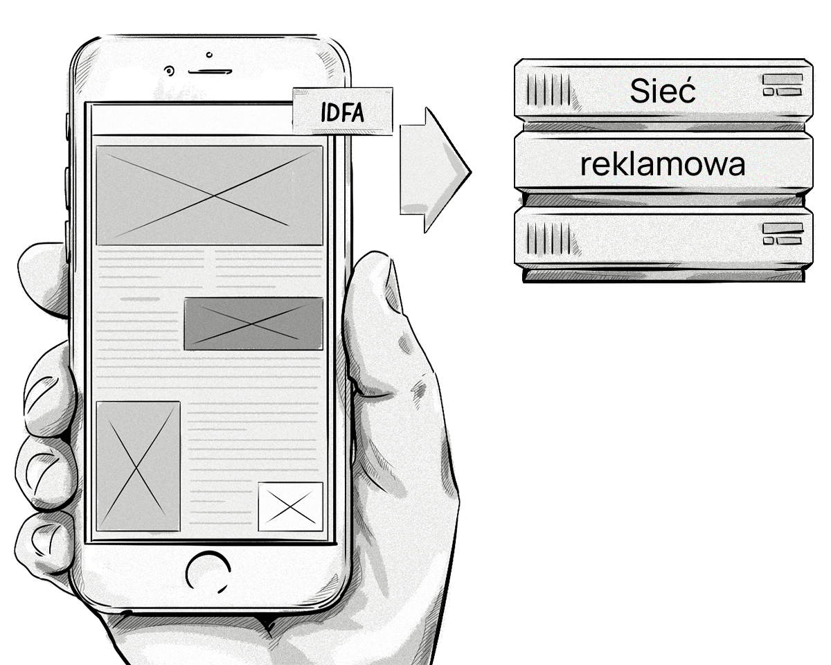 Zmiany w IDFA na iOS 14: FAQ i wpływ na branżę AdTech Zmiany w IDFA na iOS 14: FAQ i wpływ na branżę AdTech